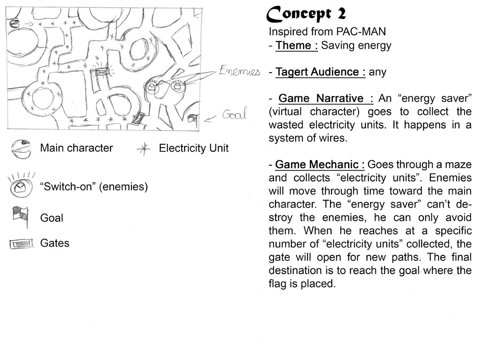 MDDN 243 - INTRODUCTION TO GAME DESIGN: GAME PROPOSALS - CONCEPTS
