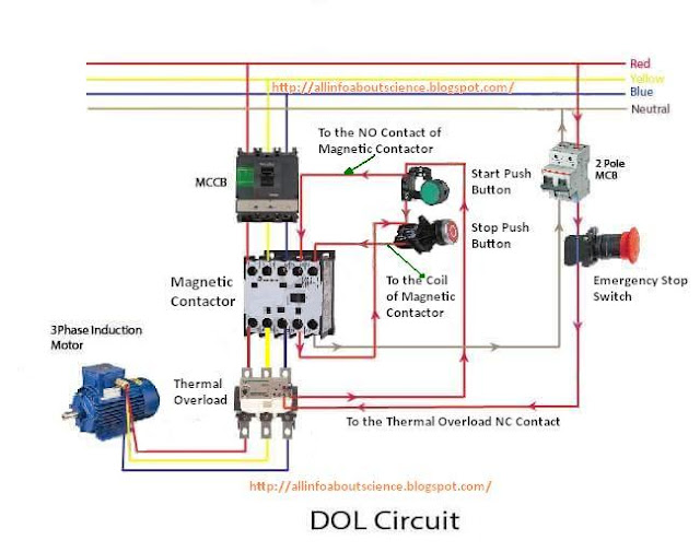 Science and Engineering: DOL (Direct On-Line) Starter