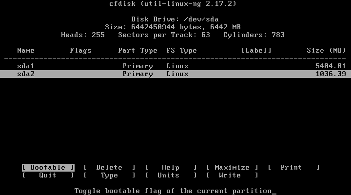 Pengertian Slackware Linux - Lab Wisnu