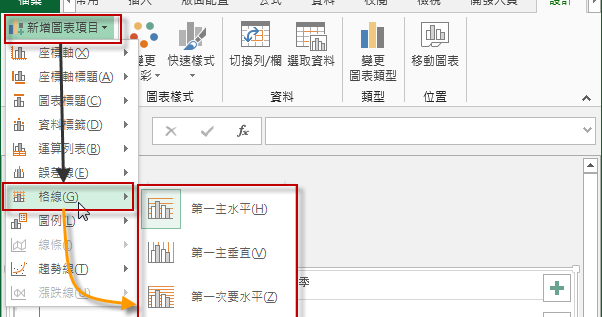 我的記事簿: EXCEL 2013 圖表工具 格線 07-EX63