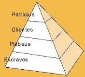 BRENO HISTORIADOR: HISTÓRIA DO IMPÉRIO ROMANO.