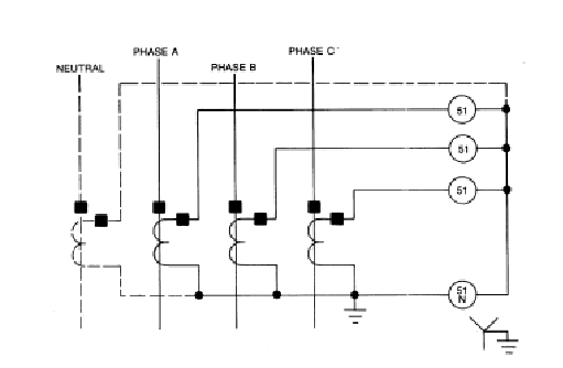 PROTECTIVE RELAYING INFORMATION SITE: CURRENT TRANSFORMERS POLARITY AND ...