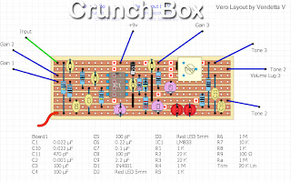 MI Audio - Crunch Box | La Révolution Deux
