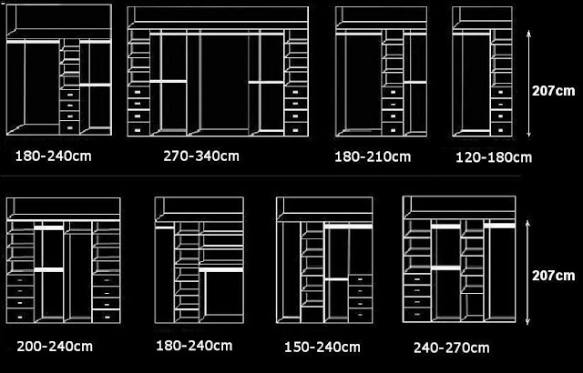 Američki Plakari: Unutrašnjost američkog plakara