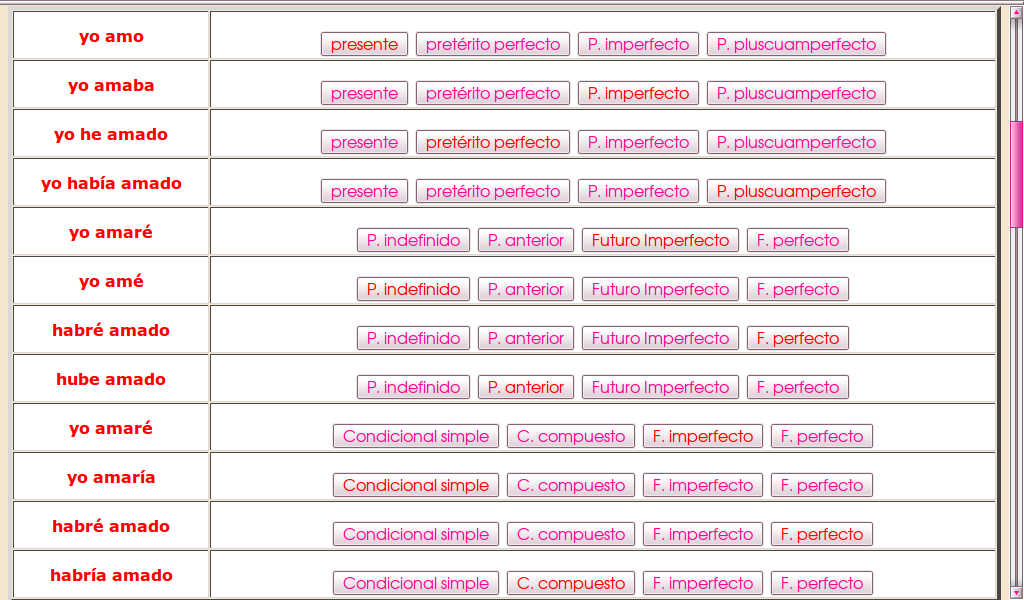 Delia Tenorio Lengua 1E: Verbos "1º conjugación"