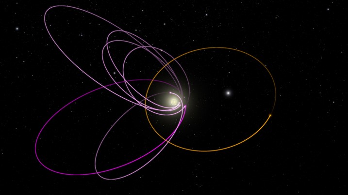 The Search for Planet Nine: 2016