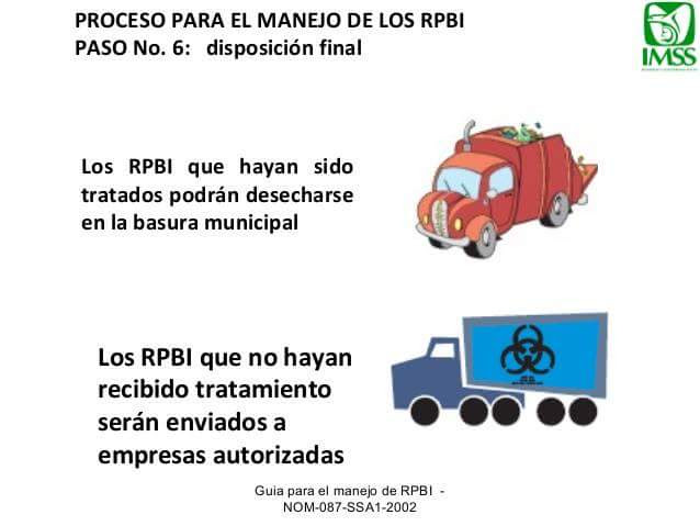 Laboratorio: Manejo del RPBI