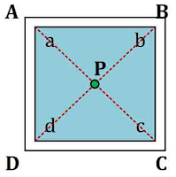 Kompetensi Profesional - Pencerminan dan Simetri Putar Bangun Datar ...