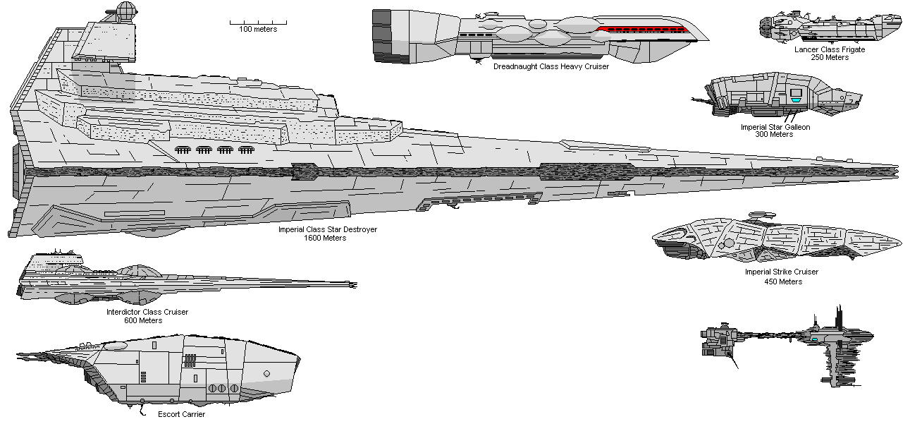 The NukeSylo-Thirteen Galleries Of Selected Excellence...: Star Wars ...