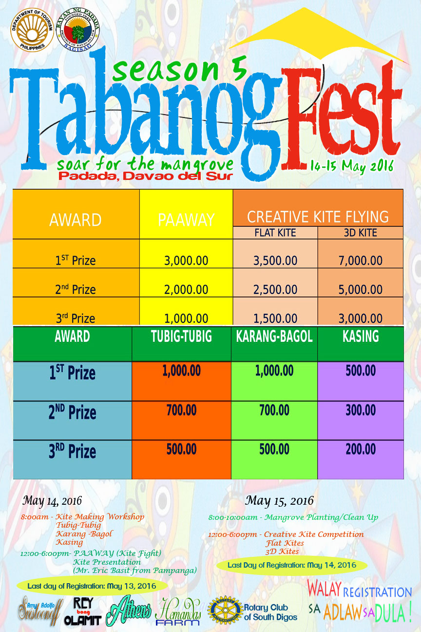 Tabanog Fest Season 5 Soar for the Mangrove