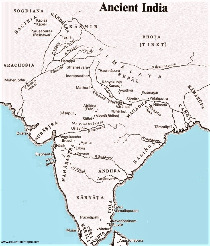 MITRA AIDERS NGO - EDUCATION: PRE-HISTORY