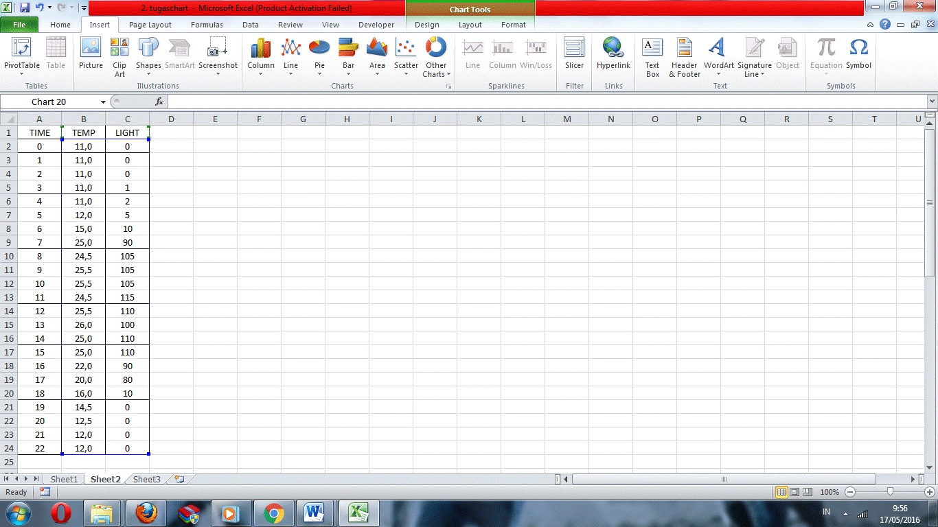 Tugas Grafik pada Ms. Excel | ini portal ku . mana portalmu?