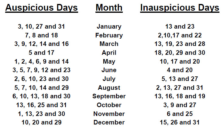 Daigdig ng Kababalaghan - MYSTICAL DISCOVERY and RESEARCH: TABLE OF ...