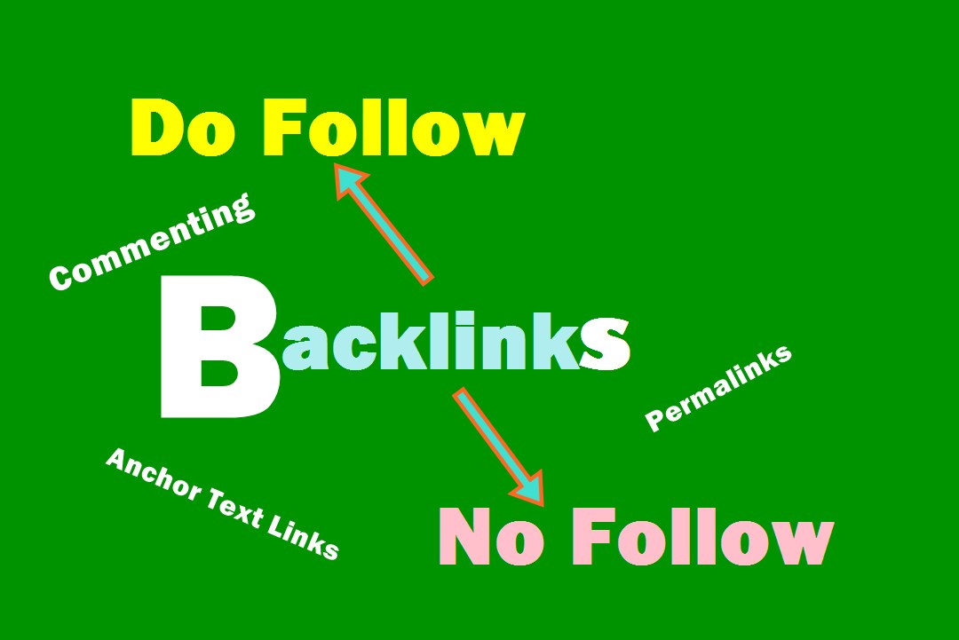 High Domain Authority Backlink Websites
