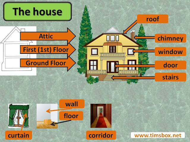 Valanglia: PARTS AND THINGS IN THE HOUSE