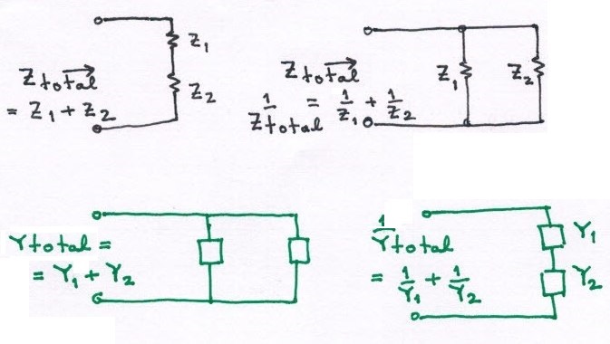 ชมรมวิทยุสมัครเล่น E20AE Clubstation: zy-chart คืออะไร
