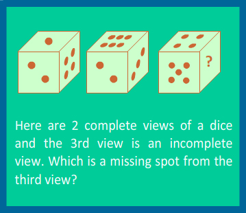 Dice Position Puzzle | IQVille - - Perfect place for Logical Challenges ...