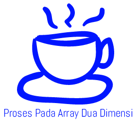 Memahami Proses Pada Array Dua Dimensi Java - Belajar Java Dengan Mudah