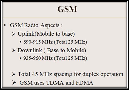GSM (Global System for Mobile Communications) | Todays Circuits ...