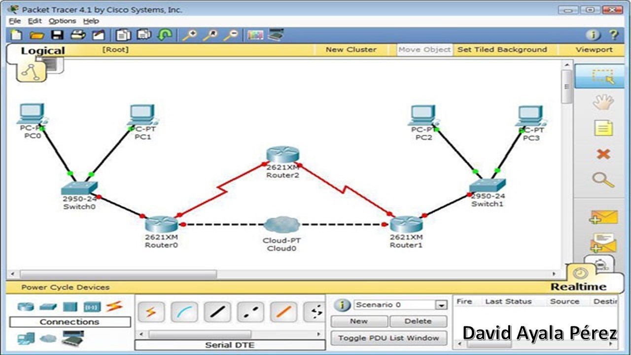 4 tipos de simuladores para redes (Funcionamiento y pantalla principal)