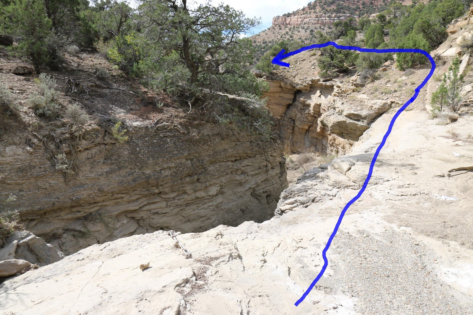 gjhikes.com: Edge Loop