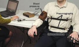 Washburn Paralegal Association: What does a Polygraph look like?