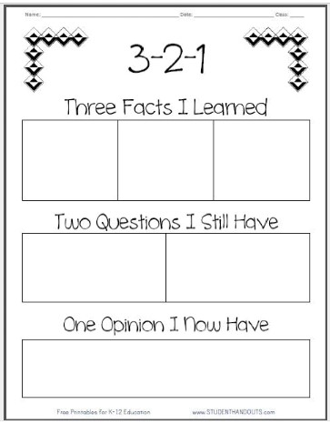 Teaching & Learning Instructional Strategies and Tips: 3-2-1 Summary ...