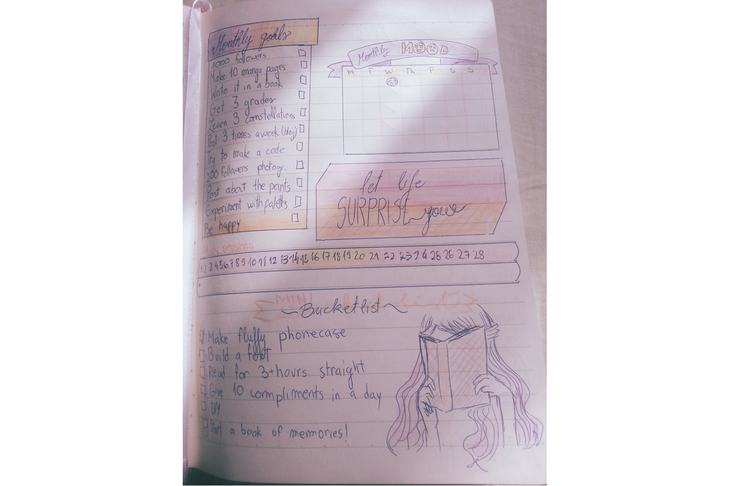 February 2017 monthly journal spread | My Pastel World