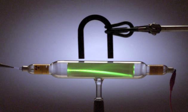 Herohequímica6: 2019