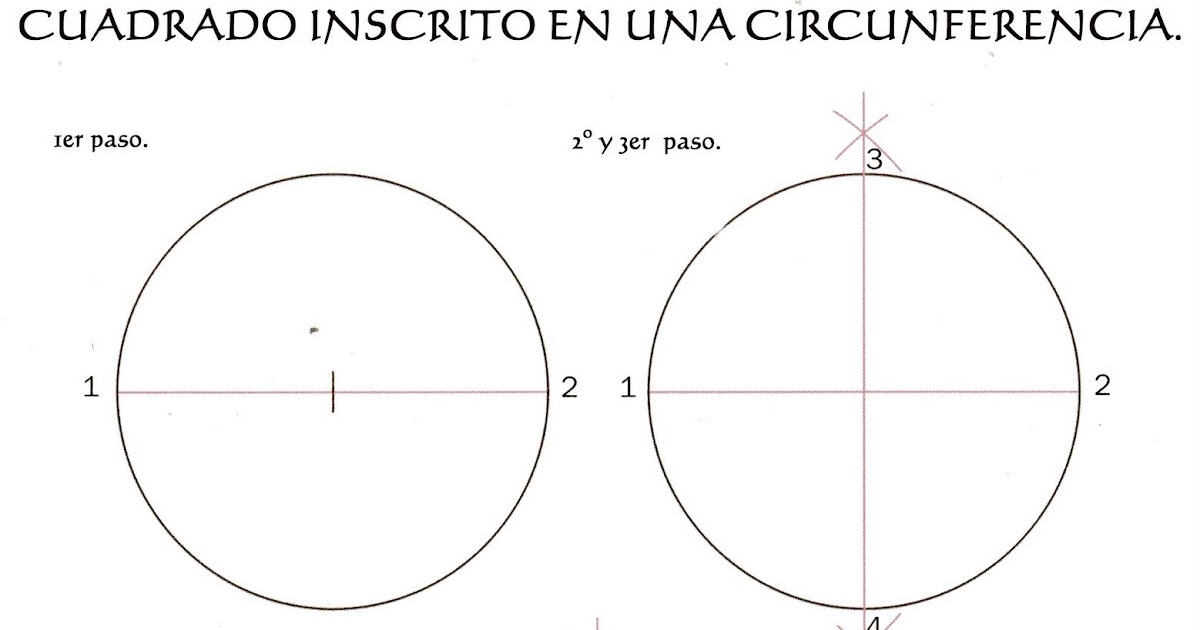 Mas allá del aula... ;): Dibujar un cuadrado Inscrito en una ...