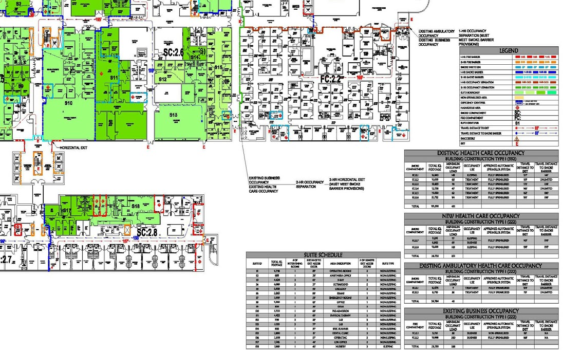 SSR Compliance and Facilities Management Articles: Compliance News ...