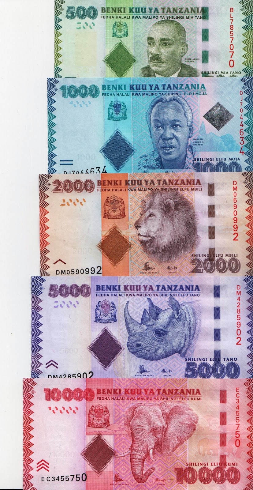 African Coins & Banknotes: Tanzania Banknotes set 2015 Series
