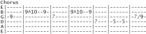 guitar lesson Blind Melon No Rain tab
