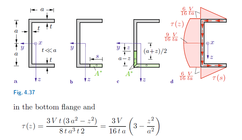Construction Work: shear and shear center