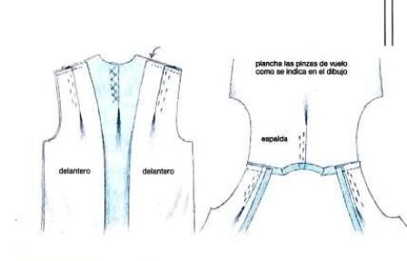 EL TIEMPO ENTRE TUS MANOS: Cómo poner un forro nuevo a un abrigo
