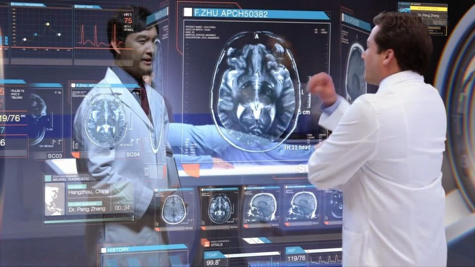 2014 | Suresh's Technology Blog