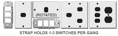 Kyle Switch Plates: A Guide to Despard Switches, Wall Plates & Mounting ...