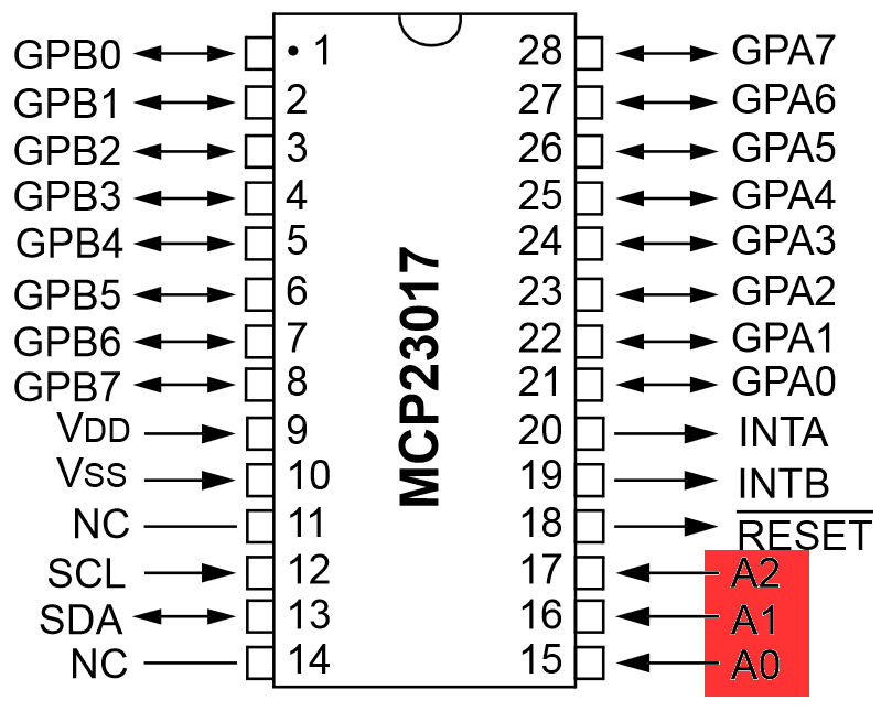 MicroPython: Utiliser un MCP23017 sur ESP8266 - MCHobby - Le Blog