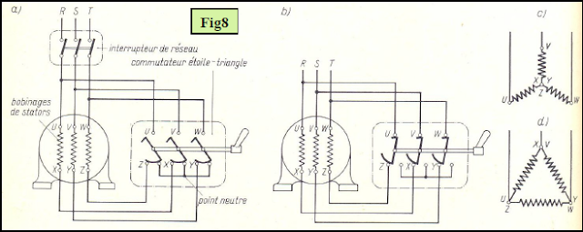 Démarrage étoile triangle d'un moteur électrique asynchrone triphasé ...