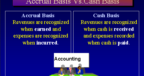Accurate Software Indonesia: Perbedaan metode Cash Basis dan Accrual ...