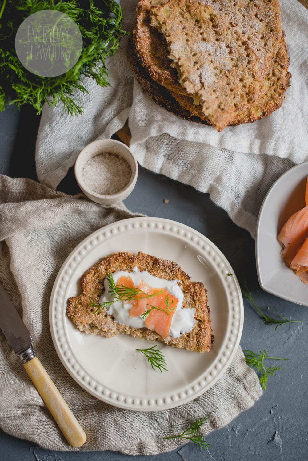 EVERYDAY FLAVOURS: RIESKA (FIŃSKI CHLEB).