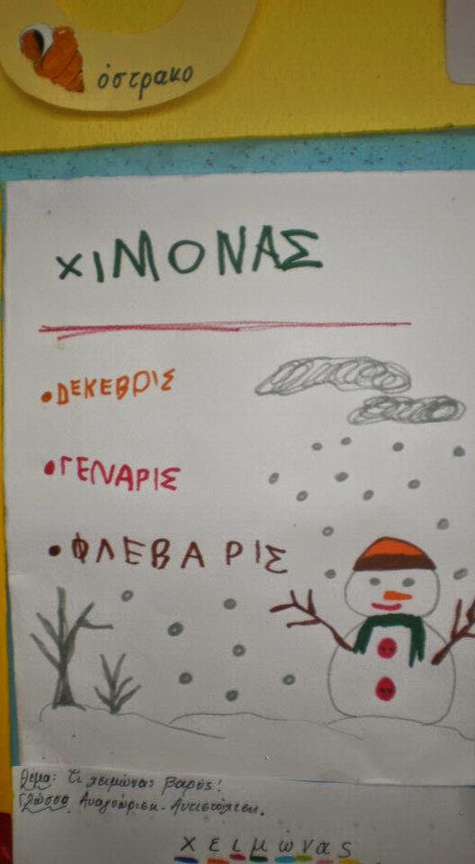 αναδυόμενος γραμματισμος
