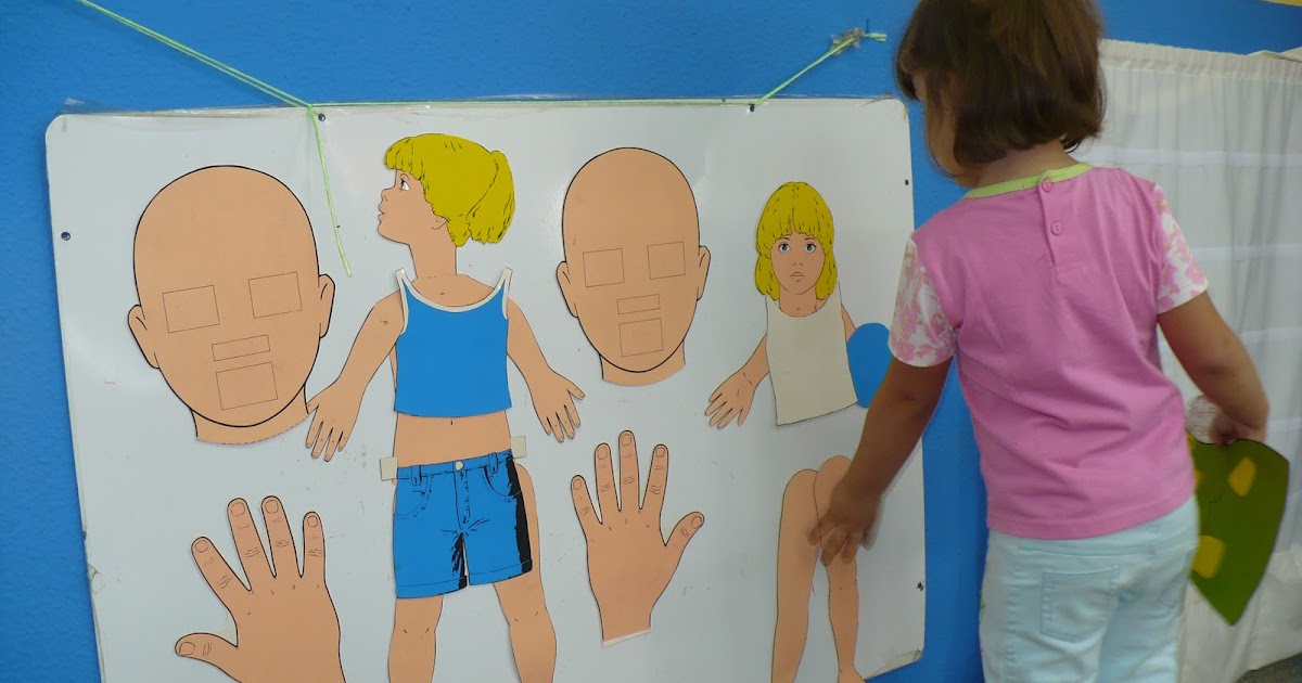 Atención Integral del niño : Nociones básicas