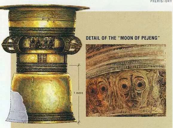 Cherry Blossom Labyrinth: KARYA SENI RUPA PADA ZAMAN BATU DAN ZAMAN LOGAM