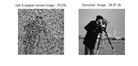 Adaptive Median Filter For Image Corrupted By Salt And Pepper Noise