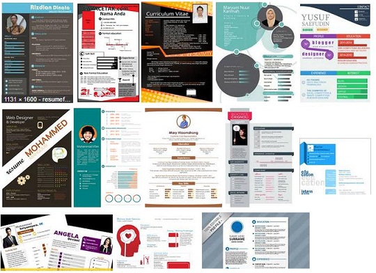 Contoh Lembar Riwayat Hidup (CV) Biasa, Menarik, Unik - Contoh Surat ...