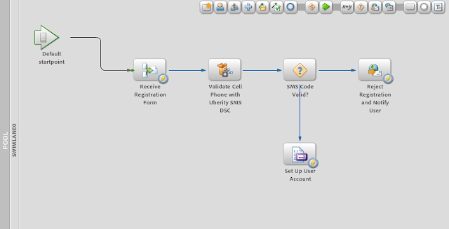 Download Adobe Livecycle Designer Es 8 2 Simdaj