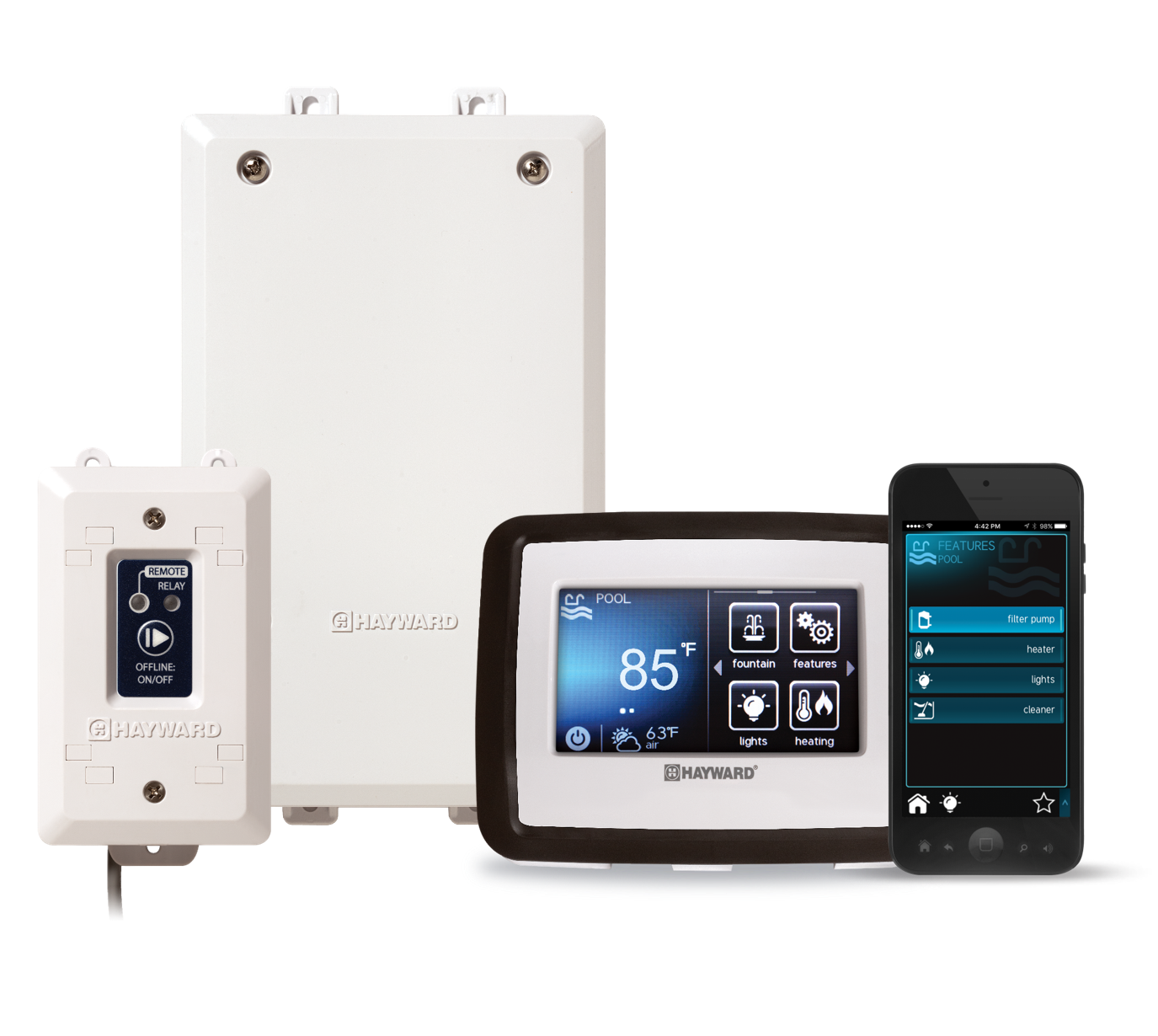 Swimming Pool Tips and Reviews: Hayward OMNI VS Pumps with Smart Pool ...