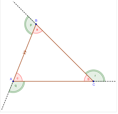 Penaku: Makalah Bangun Datar ( Persegi, Persegi Panjang, Jajar Genjang ...