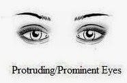 a speck of alex . . .: What Is Your Eye Shape? - Tips To Help Enhance ...